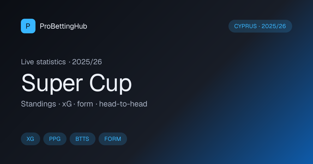 Super Cup 2025 Standings & Form Table — Points, Goal Difference, PPG ...